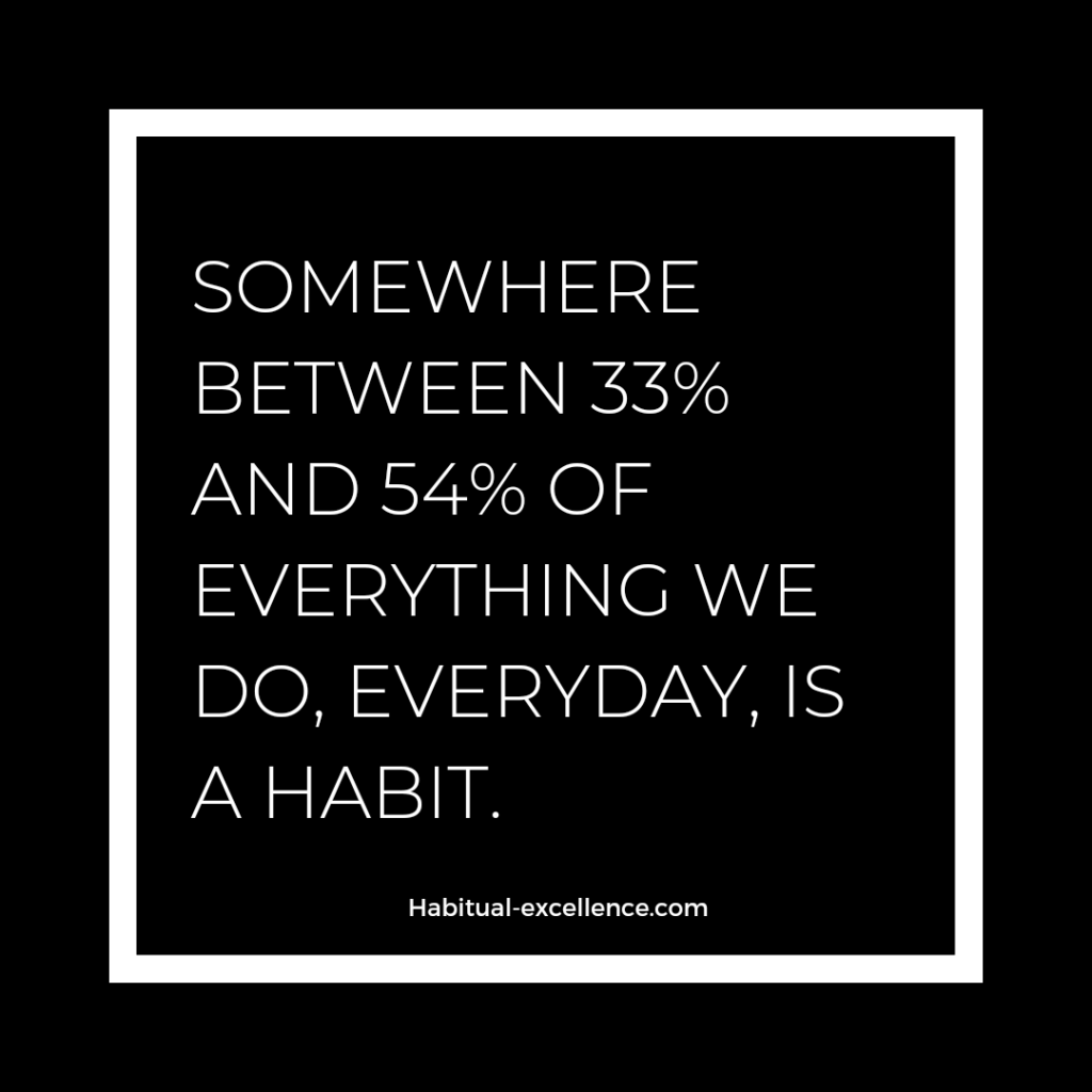 Why Habits Matter: The Science & Benefits of Habit Formation – Habitual ...