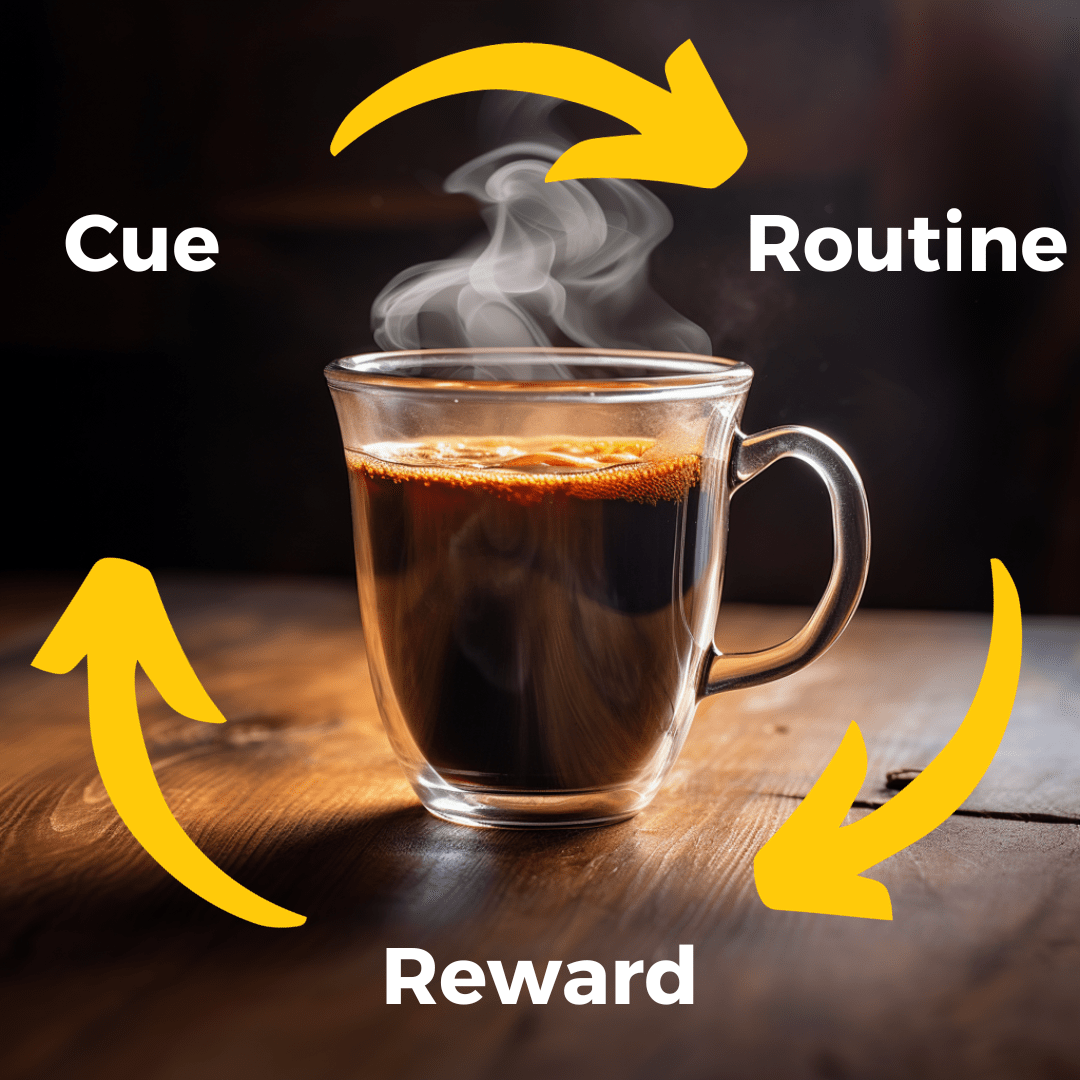 Why Habits Matter: The Science & Benefits of Habit Formation – Habitual ...