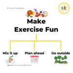 Lifelong Fitness: The Complete Guide to Exercise for Life - Habitual ...
